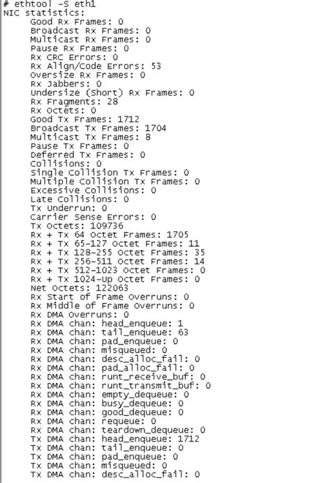 Compiler AM Eth Ping Issue Processors Forum Processors TI E E Support Forums