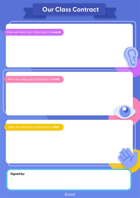 Building Classroom Contracts For A Positive Community Kami