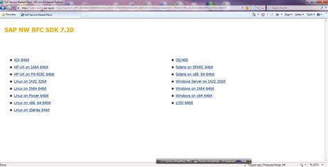 Sap Help Portal Sap Online Help