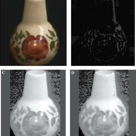 Process Of Obtaining Hog Descriptors A Initial Image B X Derivate