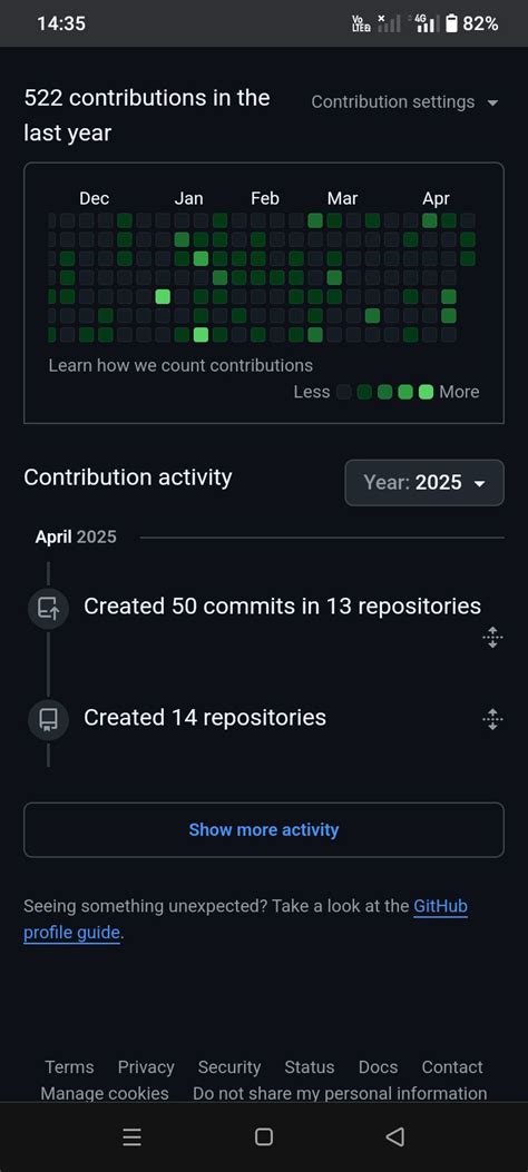 github developerjourney sde softwaredevelopment