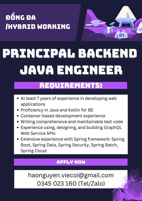 Hảo Nguyễn On Linkedin Đống Đahybrid Principal Backend Java Engineer Nego Salary Working