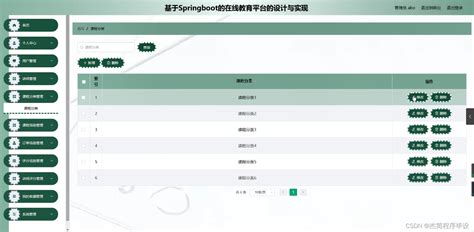 Java计算机毕业设计基于springboot的在线教育平台的设计与实现（附源码springboot开题论文） Csdn博客