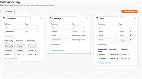 Data Modeling And Content Tab Bug · Issue 397 · Aws Amplifyamplify