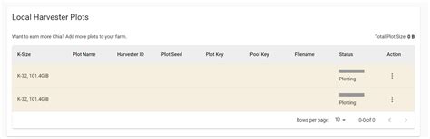 Complete Newbie Plotting Question · Chia Network Chia Blockchain