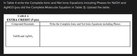 solved in table 4 write the complete lonic and net lonic