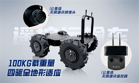 fpv无人机是什么 技象科技