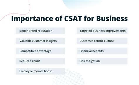 Gauging And Improving Csat With Text Messaging In Salesforce