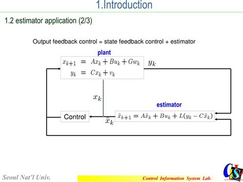 Ppt Introduction To Estimation Theory Powerpoint Presentation Free