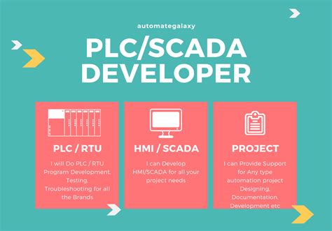 Plc Scada Freelancer Automategalaxy