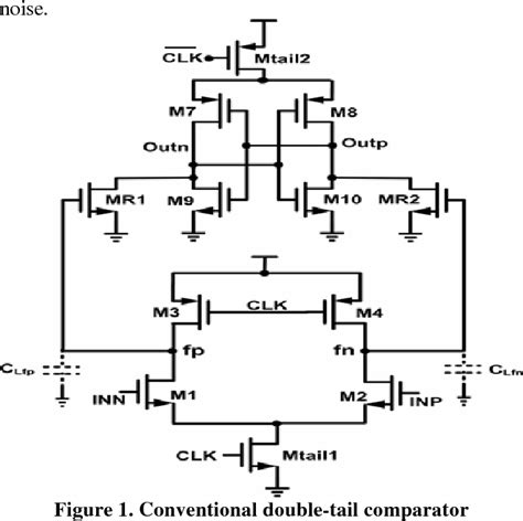 Figure 2 From Design Of A Novel High Speed Double Tail Comparator