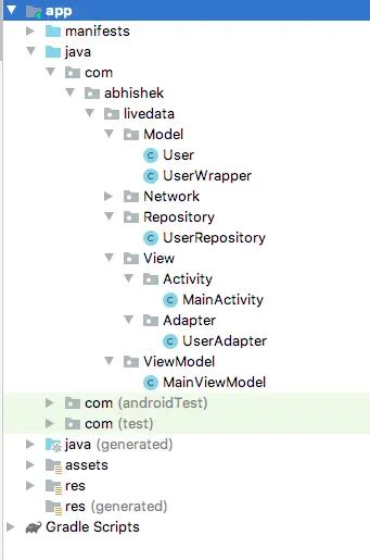 Livedata Android Tutorial Made Easier - MVVM - Retrofit - LiveData