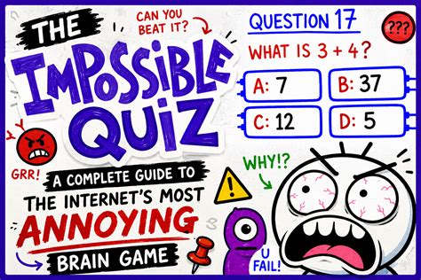 The Impossible Quiz Guide How To Play Tips Answers And Why Its So Hard