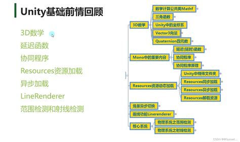 Unity核心