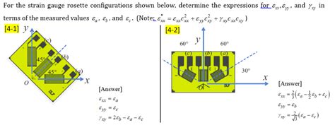 Solved For The Strain Gauge Rosette Configurations Shown