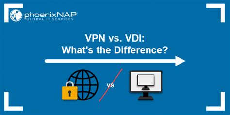 VPN Vs VDI The Difference Between Remote Office Solutions