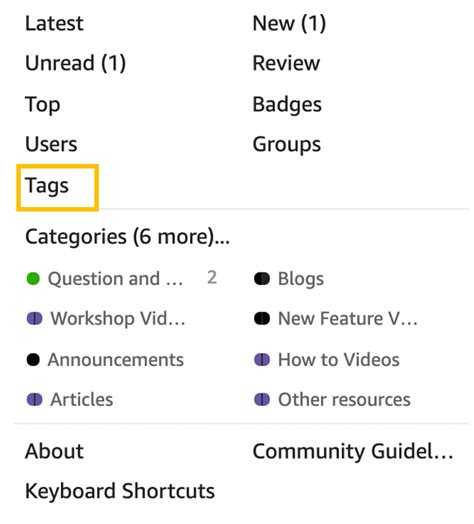 announcing the new amazon quicksight community aws big data blog