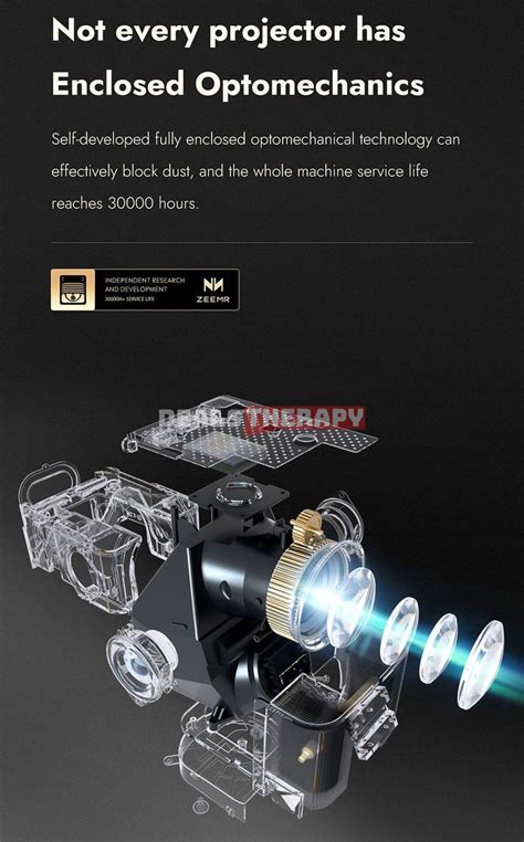 ZEEMR D1 Pro - Deals Therapy