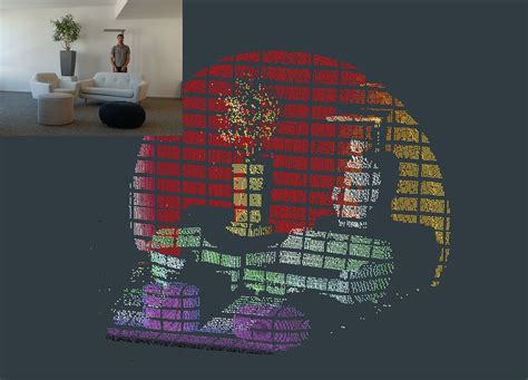 Following On Our Prior Results Our Largest To Date Coherent Lidar