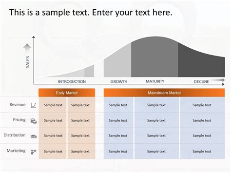 Bell Curve Template