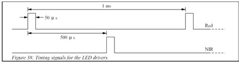 Signal Processing Circuit Download Scientific Diagram