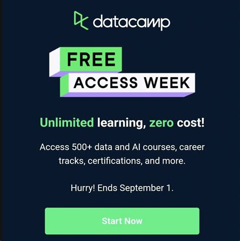 Around Data Science 🇩🇿 On Linkedin Hurry Up