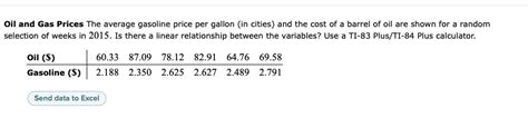 Solved Compute The Value Of The Correlation Coefficient Chegg