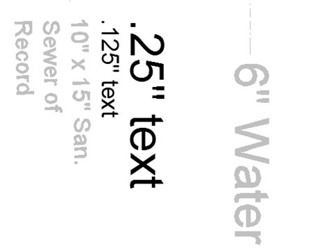 Solved Annotation Scale Behavior Autodesk Community