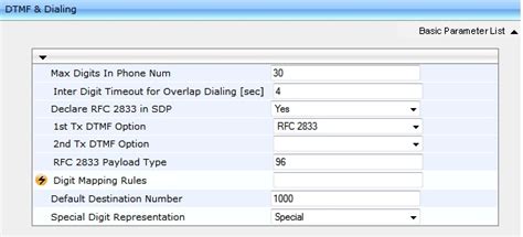 Solved Get Digits Ext Script Not Working DTMF Issue With Audio Codes Mediant Cisco