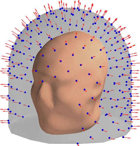 A Uniformly Spaced Radial Sensor Array Blue Spheres Mark Sensor