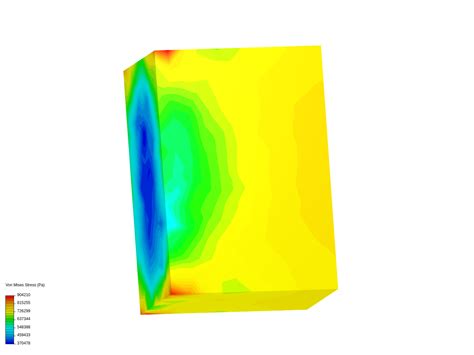 Fea Class By Ilhamkhalit Simscale