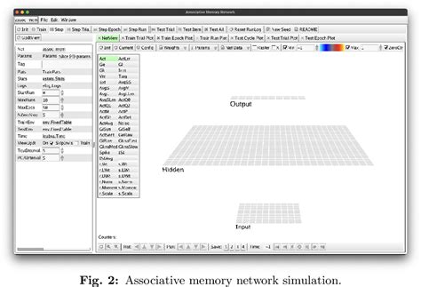 figure 2 from exploring a cognitive architecture for learning arithmetic equations semantic