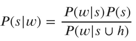 Bayes Rule On Spam Filtering Networks Course Blog For Info 2040cs