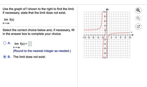 Solved Use The Graph Off Shown To The Right To Find The
