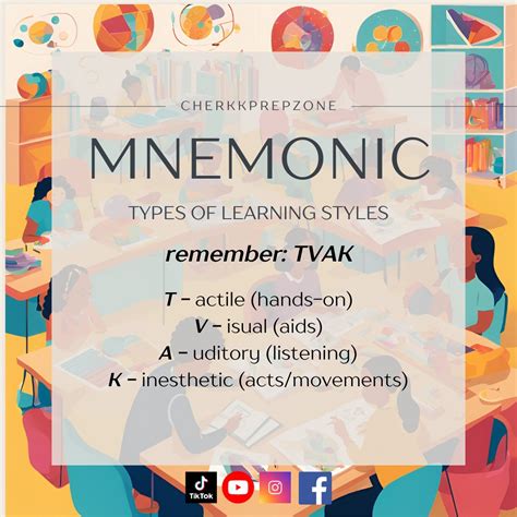 Cher Finding Mnemonics Memory Hack Alert ‼ To Remember The Types Of Learning Styles Tvak ‼ 🔰
