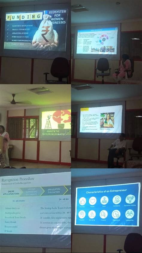 Vaibhavi Shanbhag On Linkedin Entrepreneurship Startupjourney Innovation Srinivasuniversity