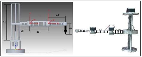 Improving The Workspace For A 3dof Scara Robot By Investigating The