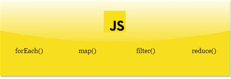 The Most Useful Array Methods In Javascript Foreach Map Filter And Reduce By Cansu