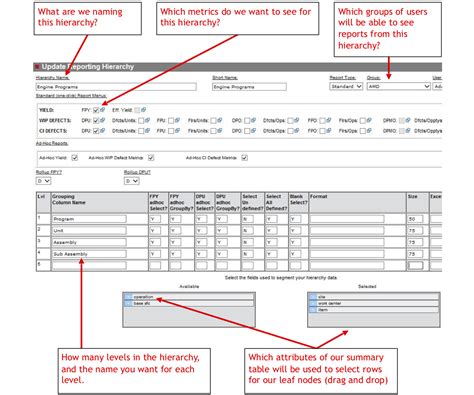 Defect Reporting Case Study Blogs