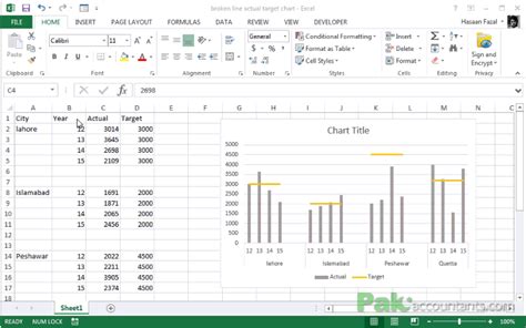 Excel Actual Vs Target Multi Type Charts With Subcategory Axis And