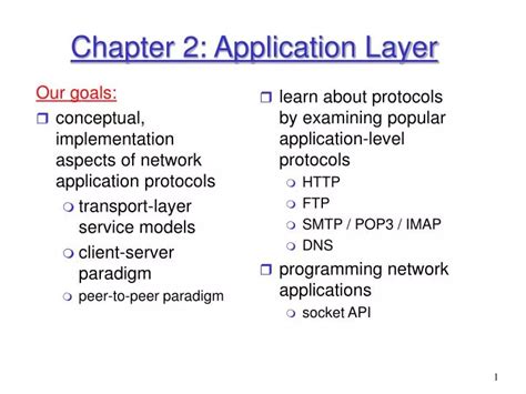 Ppt Chapter 2 Application Layer Powerpoint Presentation Free