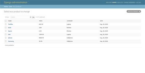 Django Admin Add Listdisplay Listfilter And Searchfields