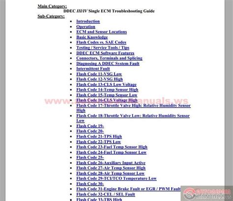 Ddec 3 Ecm Pinout Unveiling The Wiring Configuration