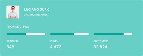 Guru Able Bootstrap 4 Angular 8 Admin Template