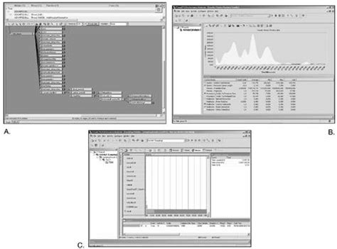 analysis tools core techniques and algorithms in game programming2003