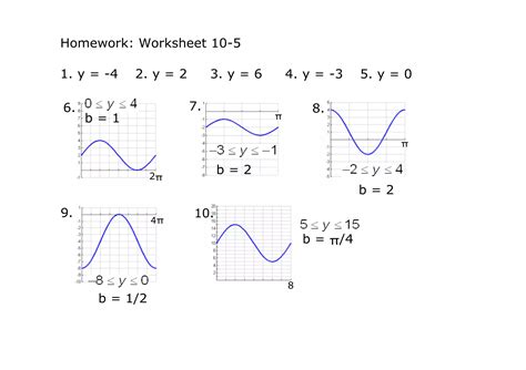 Writing Equations Of Trig Graphs Pdf Physics Science