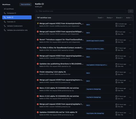 Investigate Recent CI Issues Issue Square Workflow Kotlin GitHub