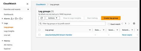DynamoDB Streams Tutorial A Step By Step Guide For Beginners