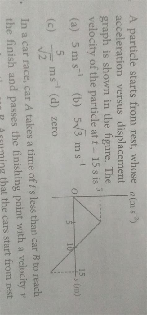 A Particle Starts From Rest Whose A Left Mathrm {m} Mathrm {s}