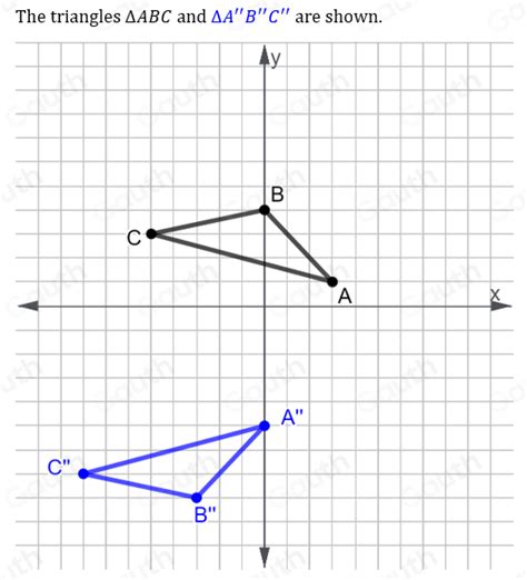 Solved 27 On The Accompanying Grid Graph And Label Abc With Vertices A 3 1 B 0 4 And C
